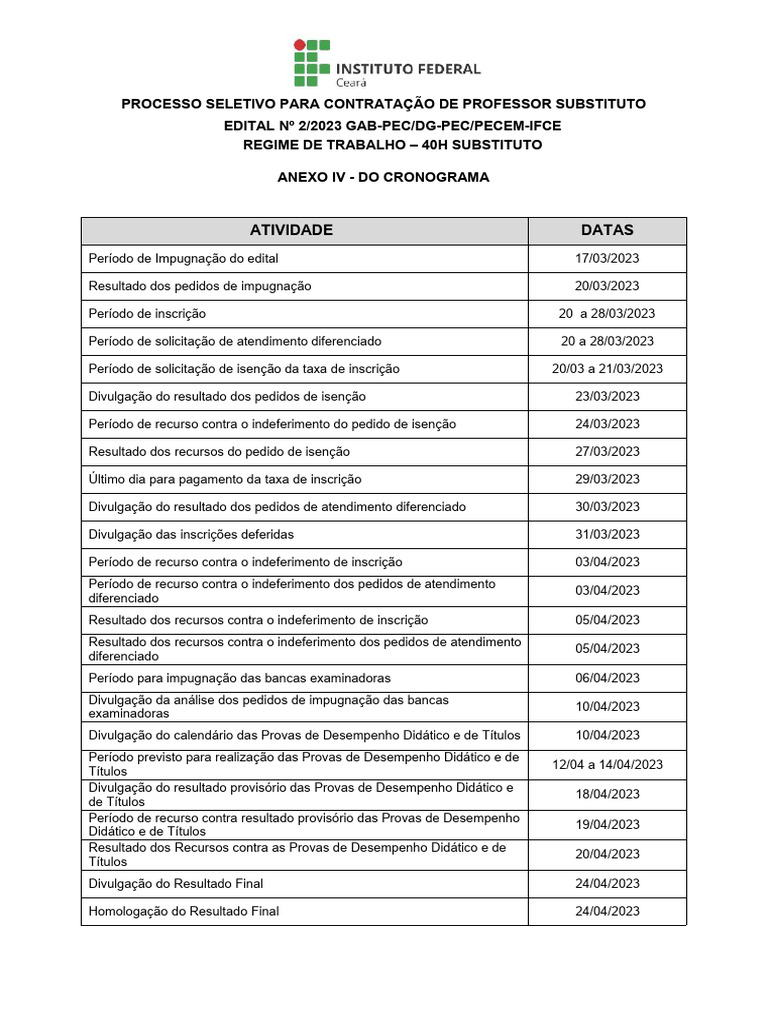 Anexo 4_cronograma Pss | PDF