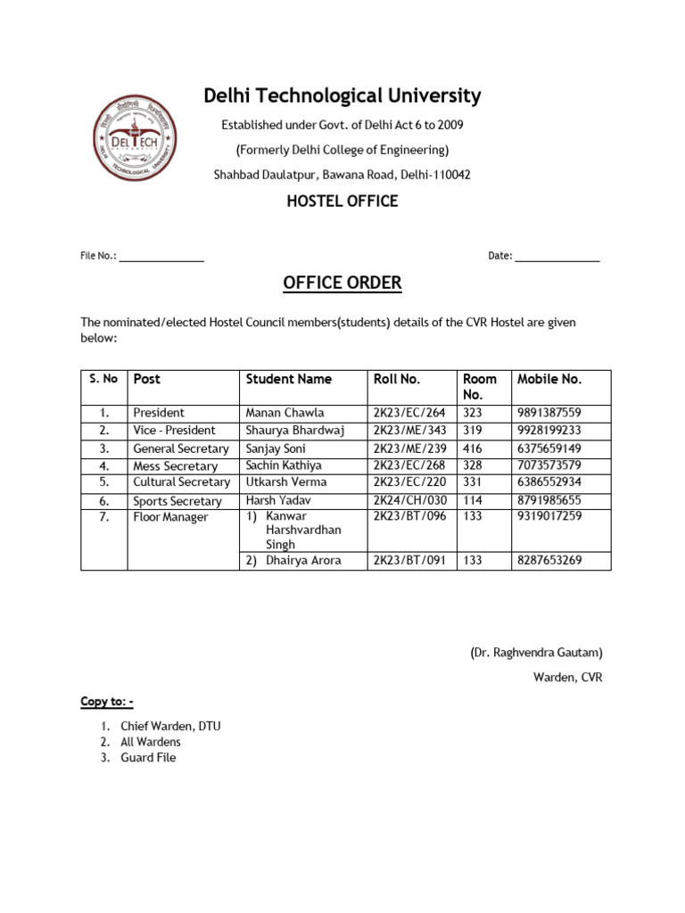CVR Council' | PDF