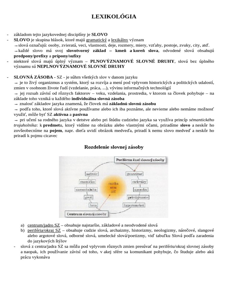 Lexikológia - 1. Ročník | PDF