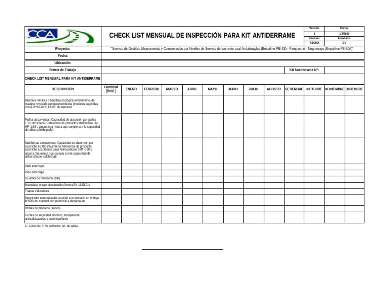 Check List Kit Antiderrame | PDF