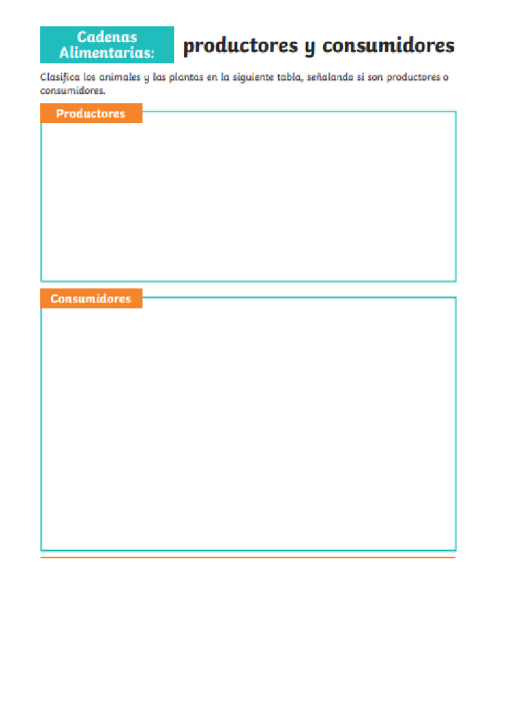 Productores y Consumidores | PDF