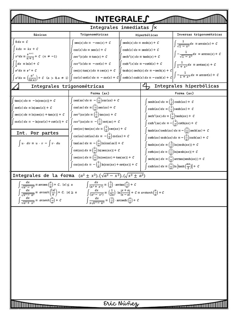 Formulario Integrales | PDF