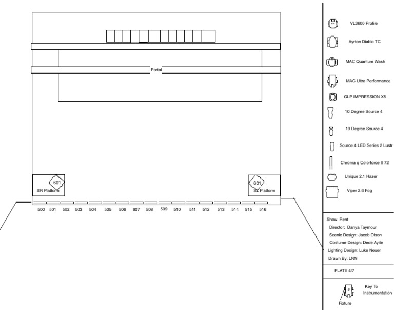 Deck Plot | PDF