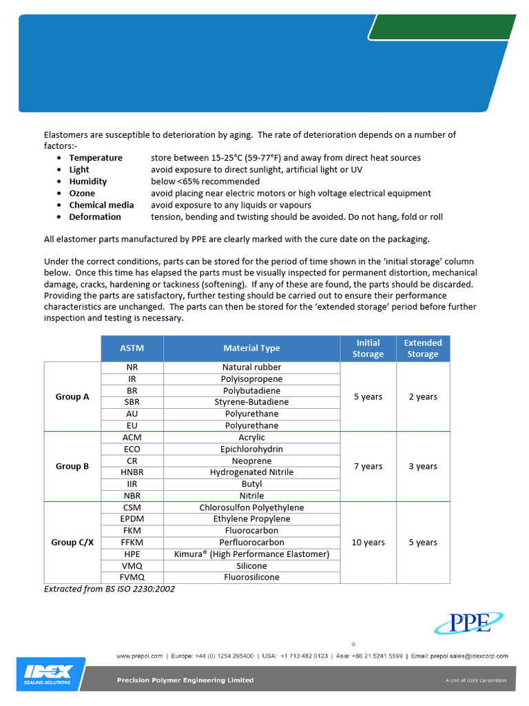 Elastomer Storage Brochure | PDF