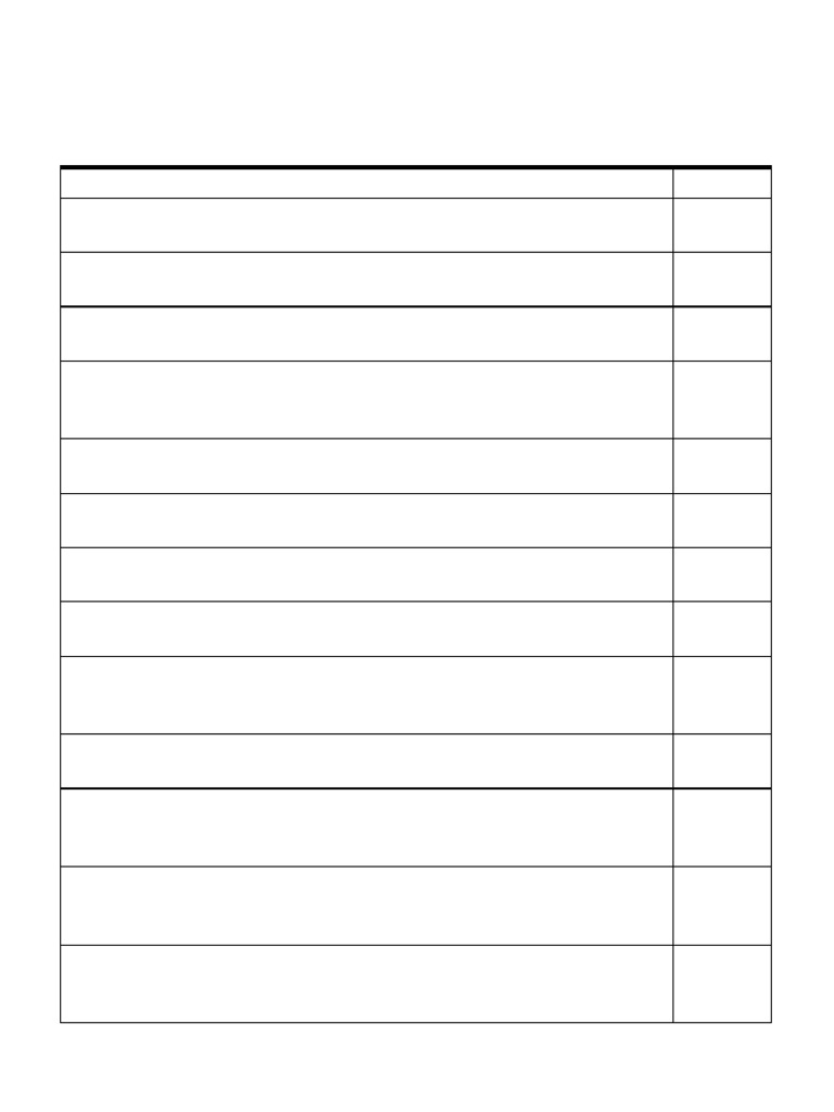 AP Chemistry Syllabus Overview 2013 | PDF | Ph | Atomic Orbital