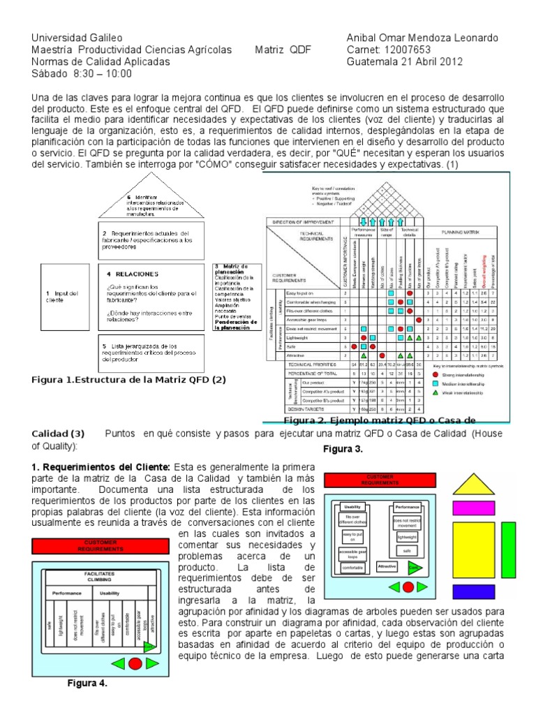 QFD,Despliegue de La Funcion de Calidad | Calidad (Negocios ...