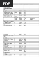 Five Star Hotel Space Program | PDF | Toilet | Public Toilet