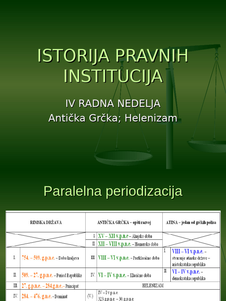 Stari Vek - Grcka, Helenizam | PDF