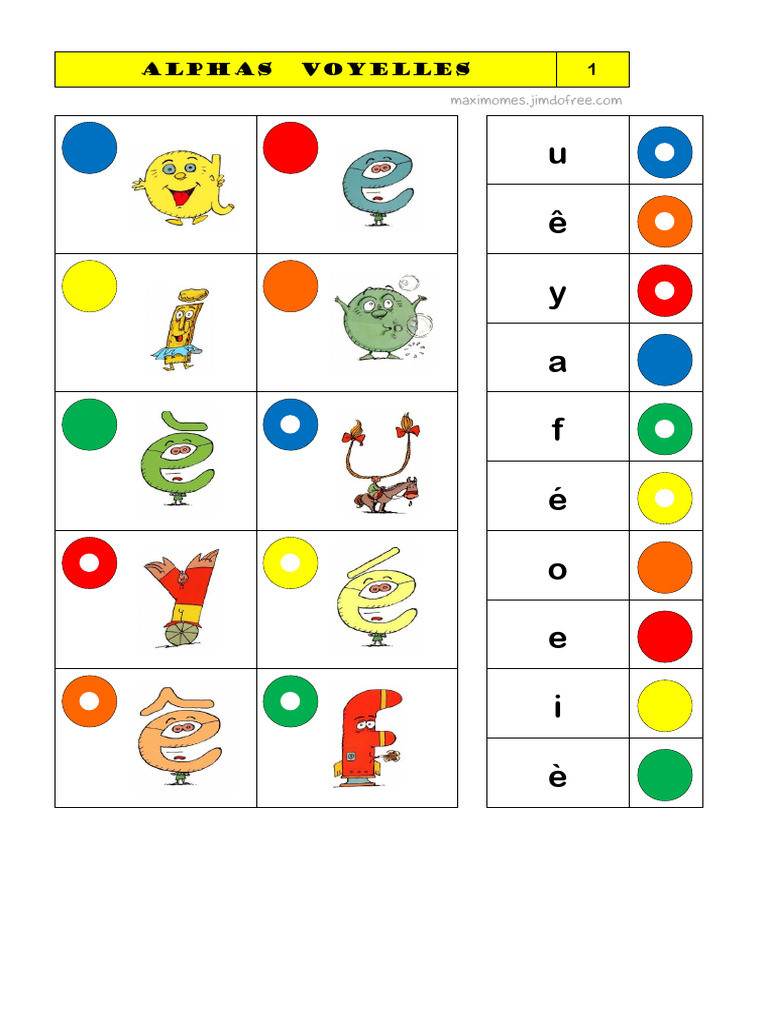 Log 1 Alphas Voyelles | PDF