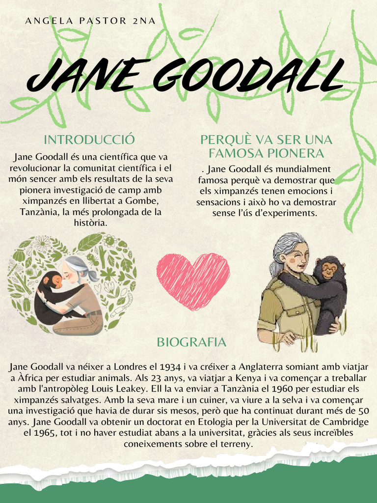 Jane Goodall Angela 2na | PDF