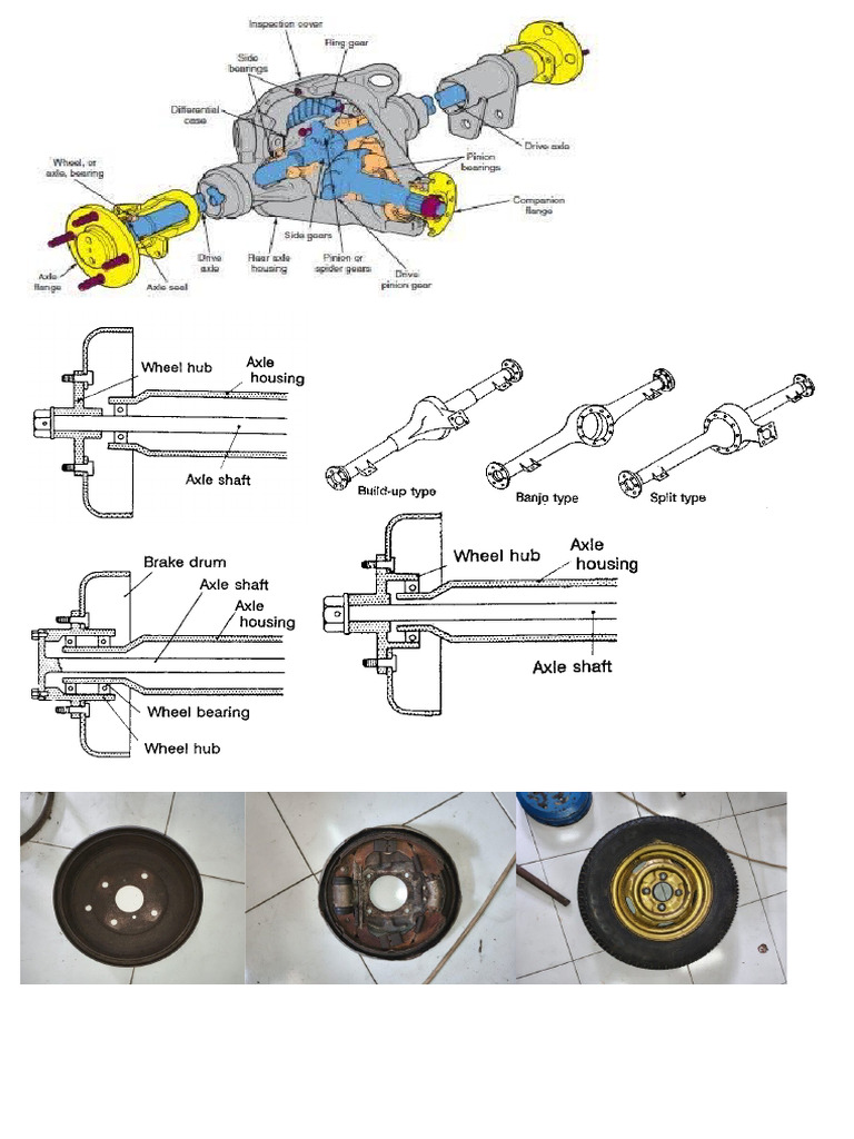 Ganbar | PDF