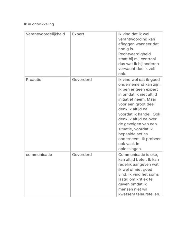 Ik in Ontwikkeling Eindopdracht Studievaardigheden | PDF