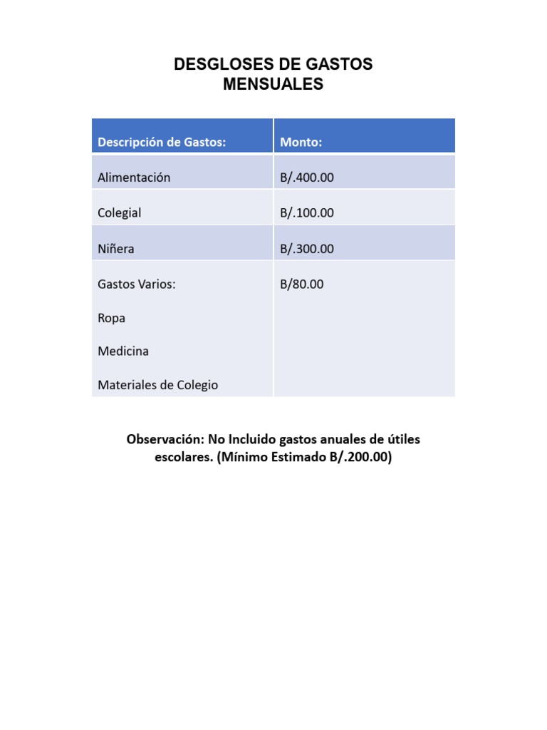 Desglose de Gastos | PDF