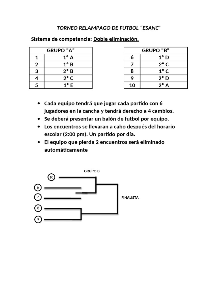 Torneo Relampago de Futbol | PDF