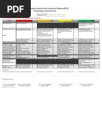 BCPC Quarterly Accomplishment Report - Template | PDF