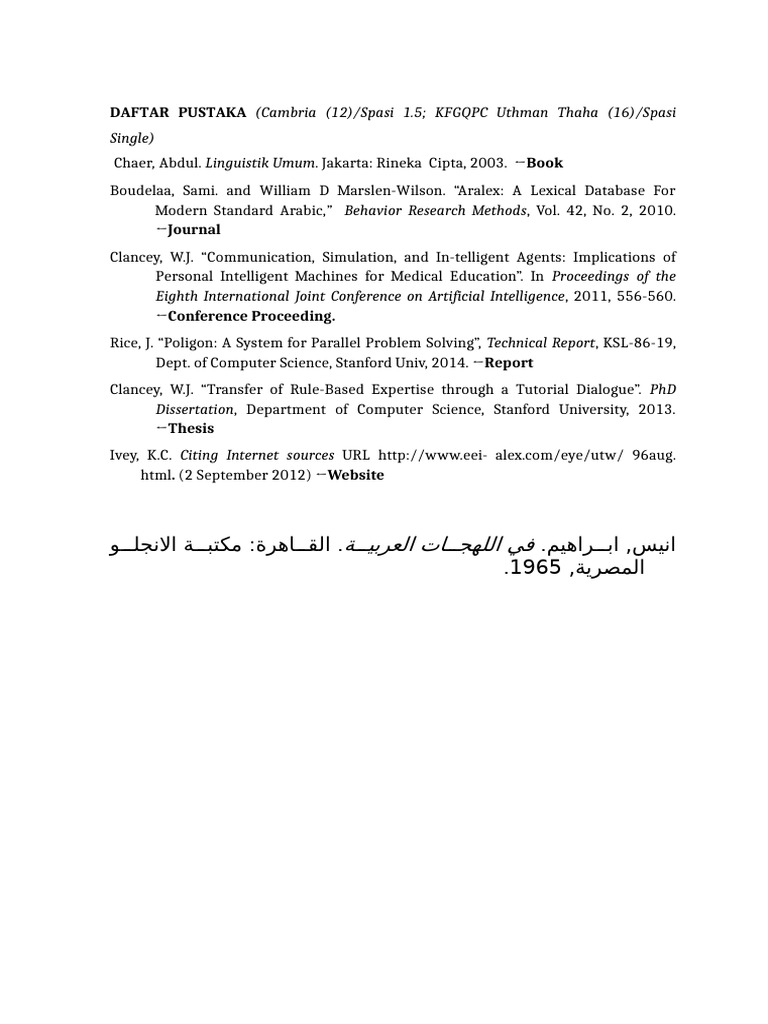 Tsaqofiya Journal Template - Salin | PDF