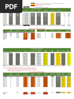 Sleeper & Structural Support | PDF | Structural Engineering | Civil ...