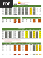 Sleeper & Structural Support | PDF | Structural Engineering | Civil Engineering