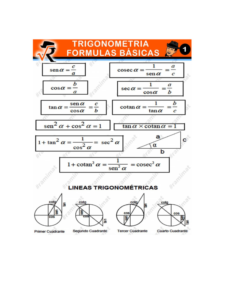 Formulas Trigonometria | PDF