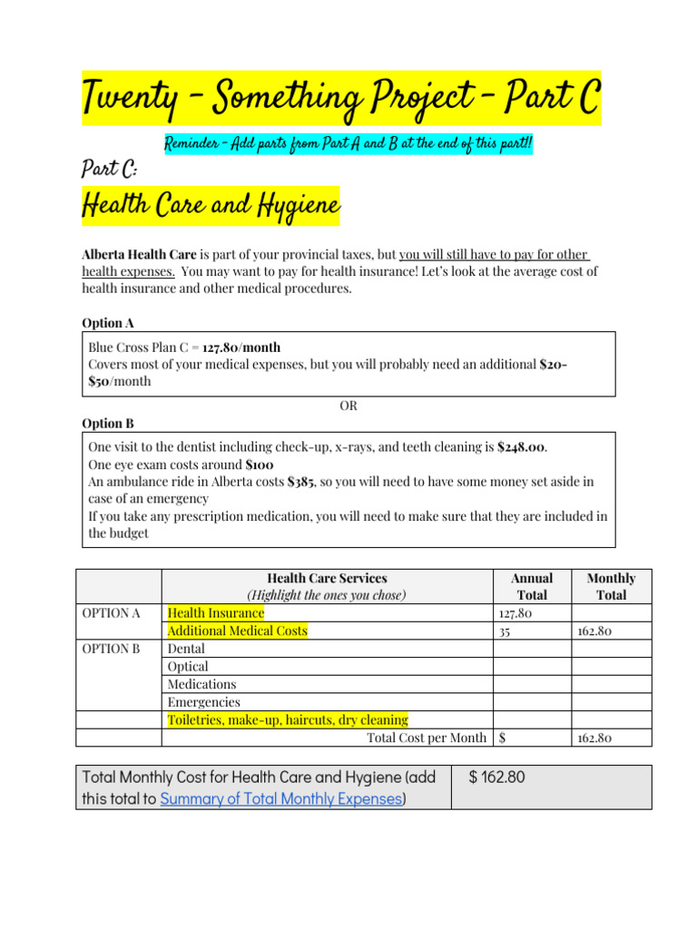 Monthly Budgeting for Young Adults | PDF | Expense | Budget