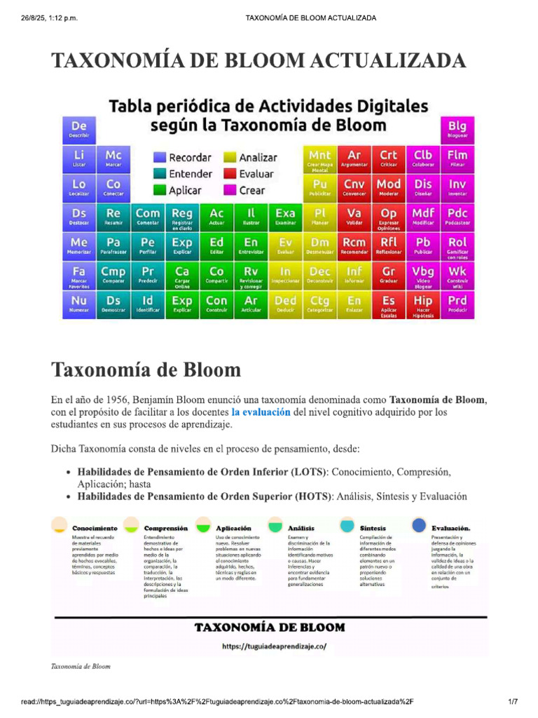 Taxonomia Bloom Actualizada-Tu Guia de Aprendizaje | PDF