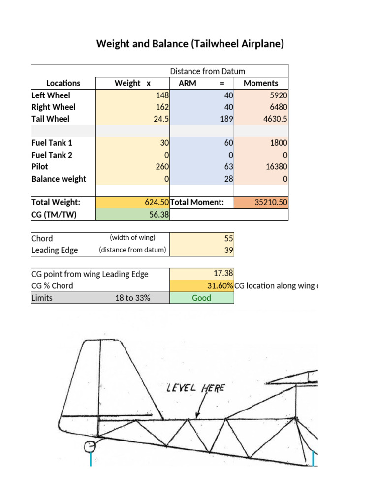 Tailwheel Airplane Weight & Balance Guide | PDF