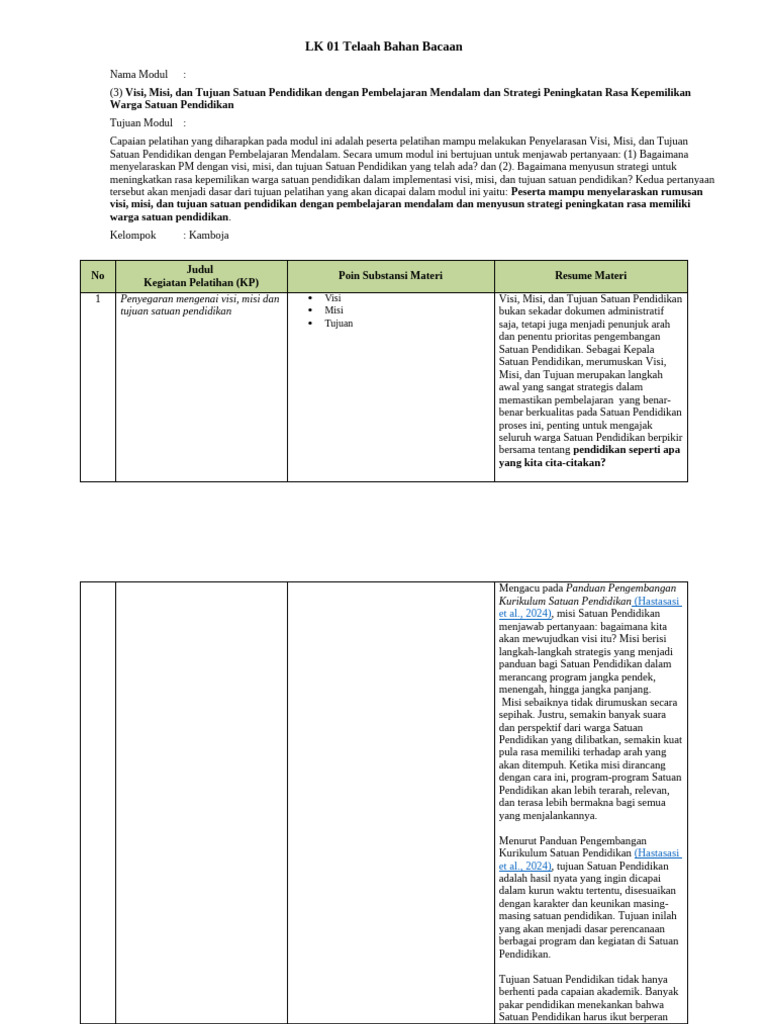 LK 01 Telaah Bahan Bacaan - Modul 3 - Ranggadani | PDF