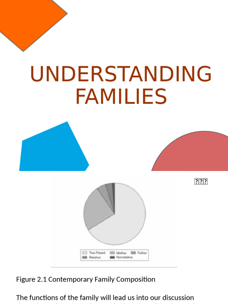 Understanding Family Dynamics and Theories | PDF | Family | System