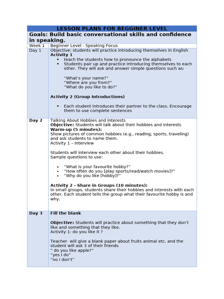 Beginner Level English Lesson Plans | PDF | Fluency | Vocabulary