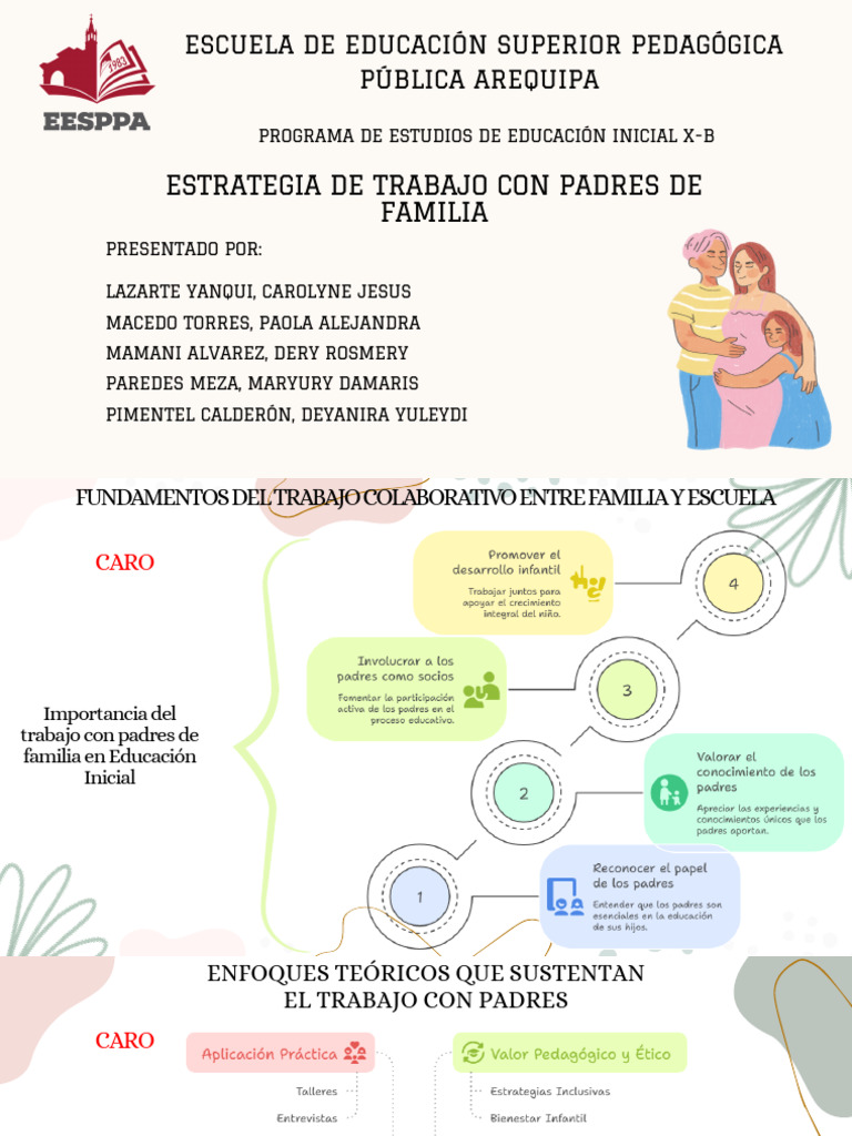 Estrategias para Involucrar a Padres en Educación | PDF