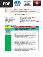 TP Kelas 2 Pai Semester 1 | PDF