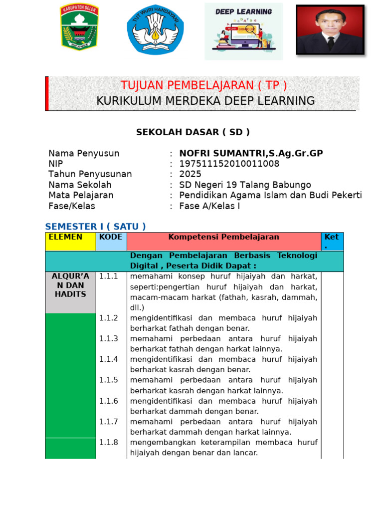 Tujuan Pembelajaran Deep Learning Semester 1 Pai Kelas 1 Fase A | PDF