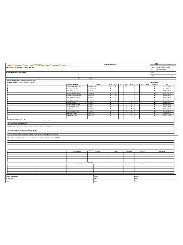 Report OO - CC 25-08 - 2025 | PDF