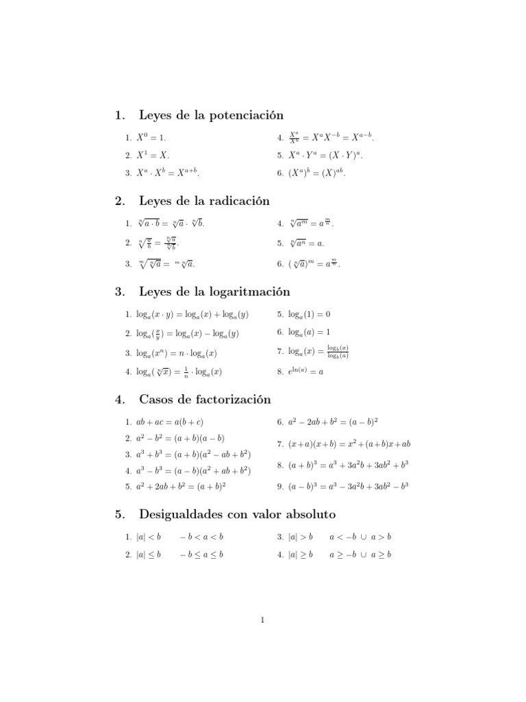 Formulas básicas de matemáticas | PDF | Álgebra | Conceptos matemáticos