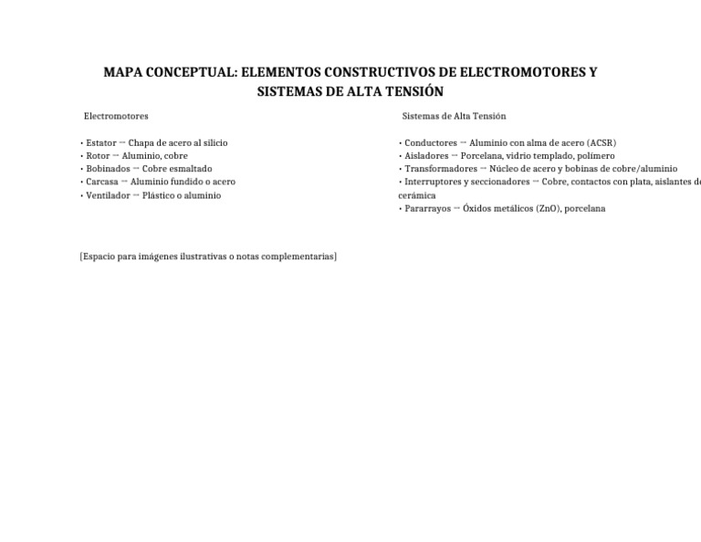 Mapa Conceptual Horizontal A4 | PDF