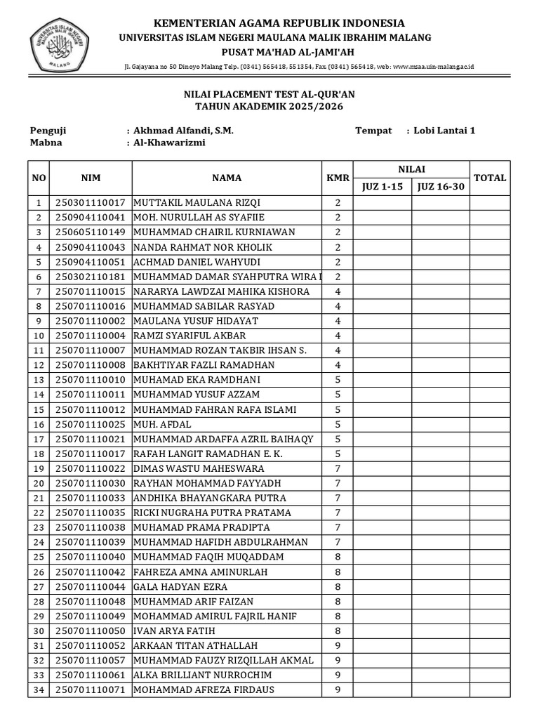 Nilai Placement Test Al-Qur'an 2025/2026 | PDF