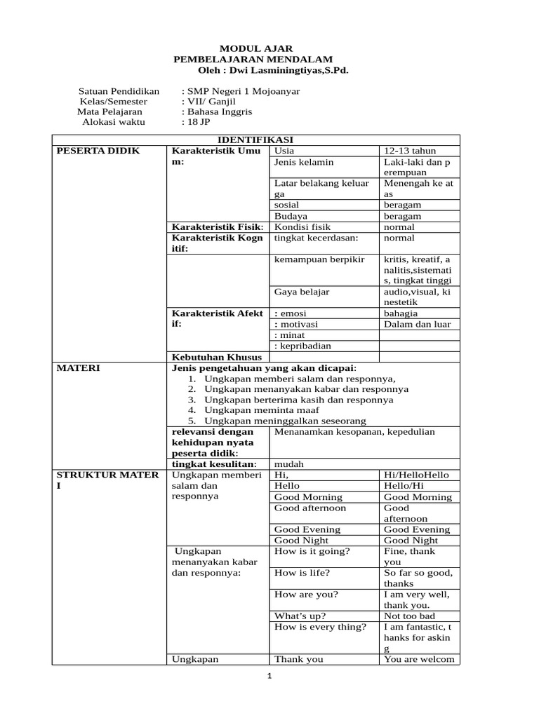Modul Ajar Vii Mendalam Ganjil Ok | PDF
