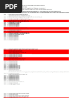 Panduan Pengisian Star Asn | PDF