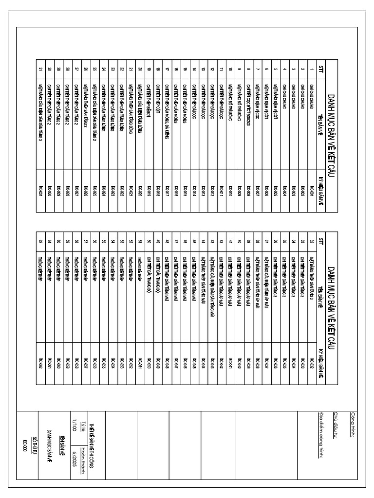 DF1 Model | PDF