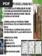 Arti dan Contoh Muqaddimah Ceramah | PDF