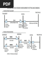 REF650 Feeder Protection Relay Guide | PDF | Relay | Transformer