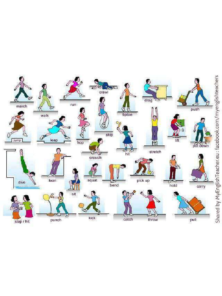 Verbs of Movement | PDF