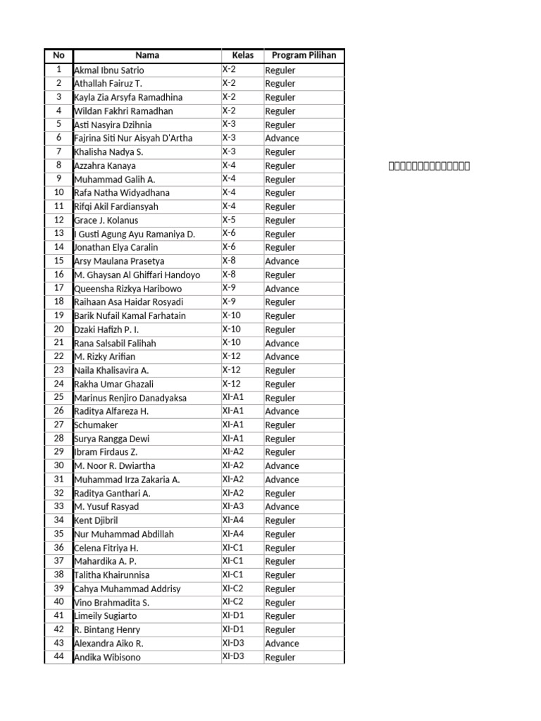 Student Enrollment List by Class | PDF