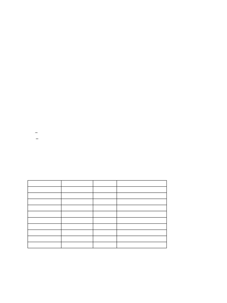 Understanding d and f Block Elements | PDF | Transition Metals | Lanthanide