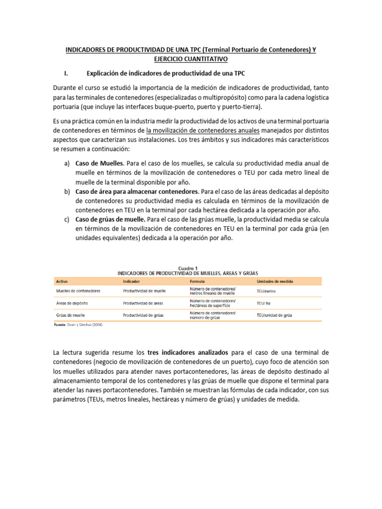 INDICADORES DE PRODUCTIVIDAD TPC | PDF | Puerto | Envío