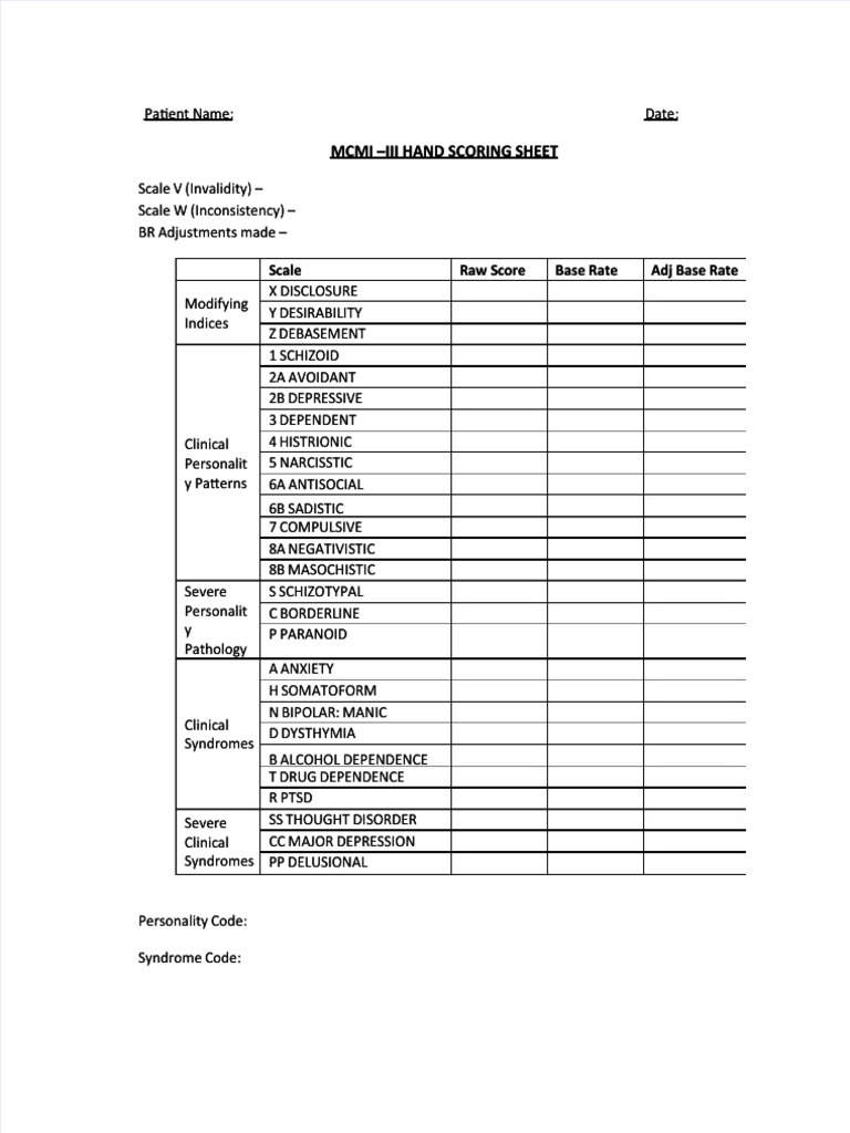PDF Mcmi Score Sheetdocx Compress | PDF