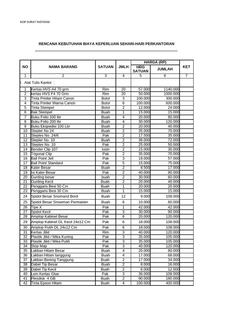 Format Contoh Laporan MBG | PDF