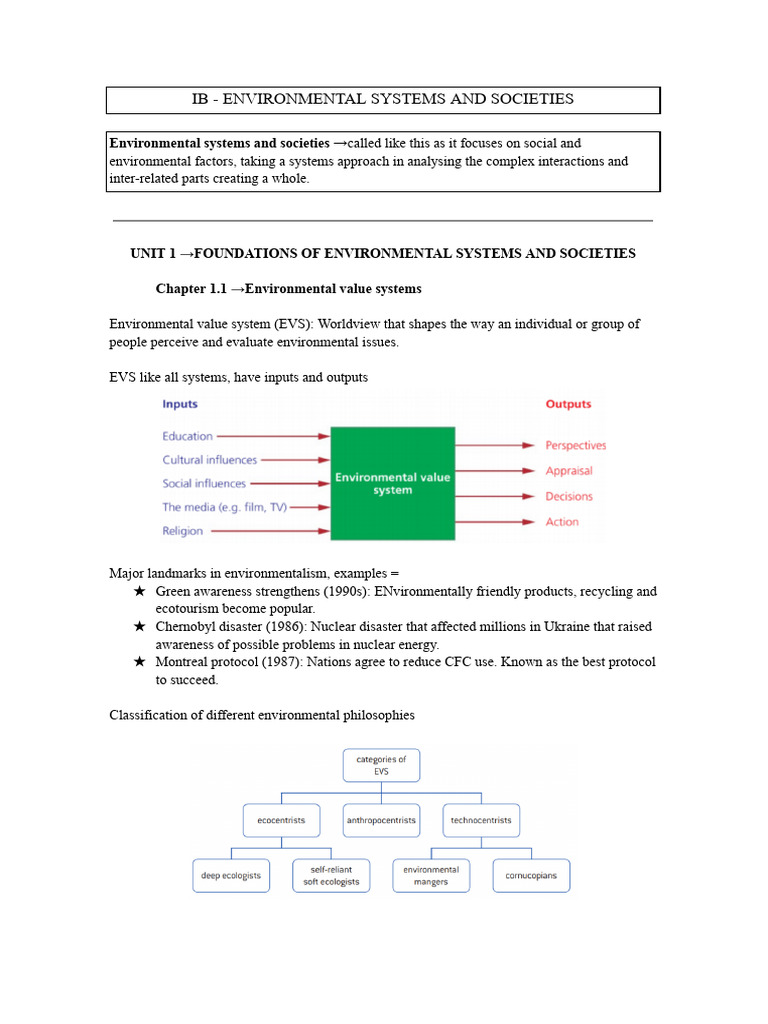 Ib - Environmental Systems and Societies | PDF | Primary Production ...