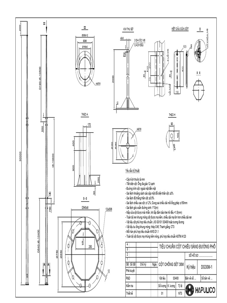 Cot Chong Set 30m | PDF