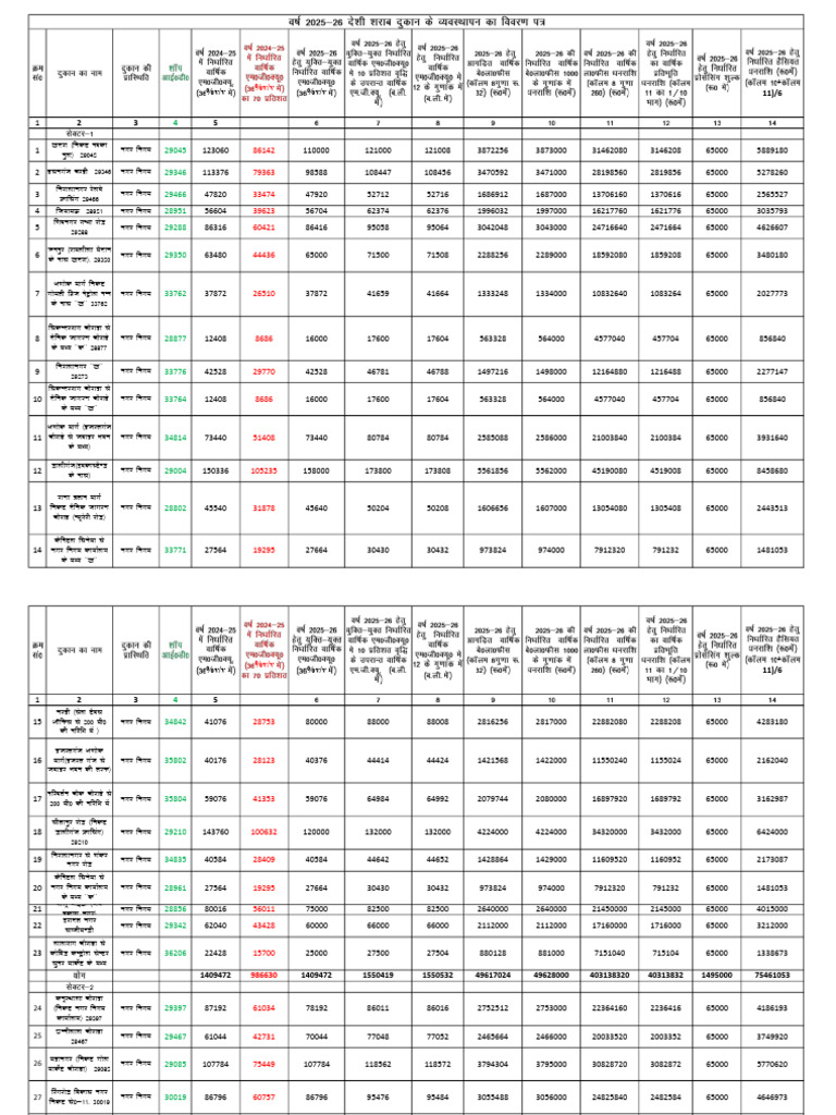CL 2025-26 | PDF